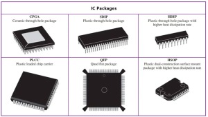Understanding Different Types of Chip Packaging Techniques